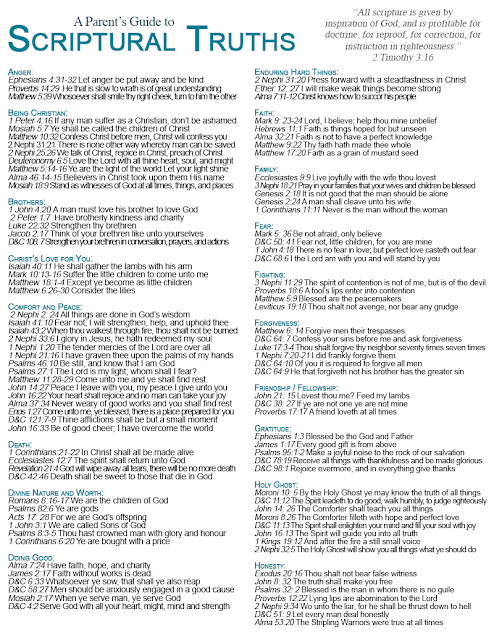 Little Pitchers: Parent's Reference Guide to Teaching from the Scriptures