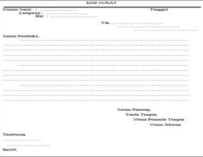 Contoh Bentuk & Model Surat Yang Benar Dan Diakui - Ini Contoh