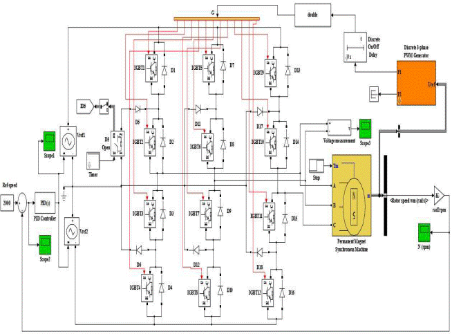 Tercanggih 36+ Inverter Bldc Motor