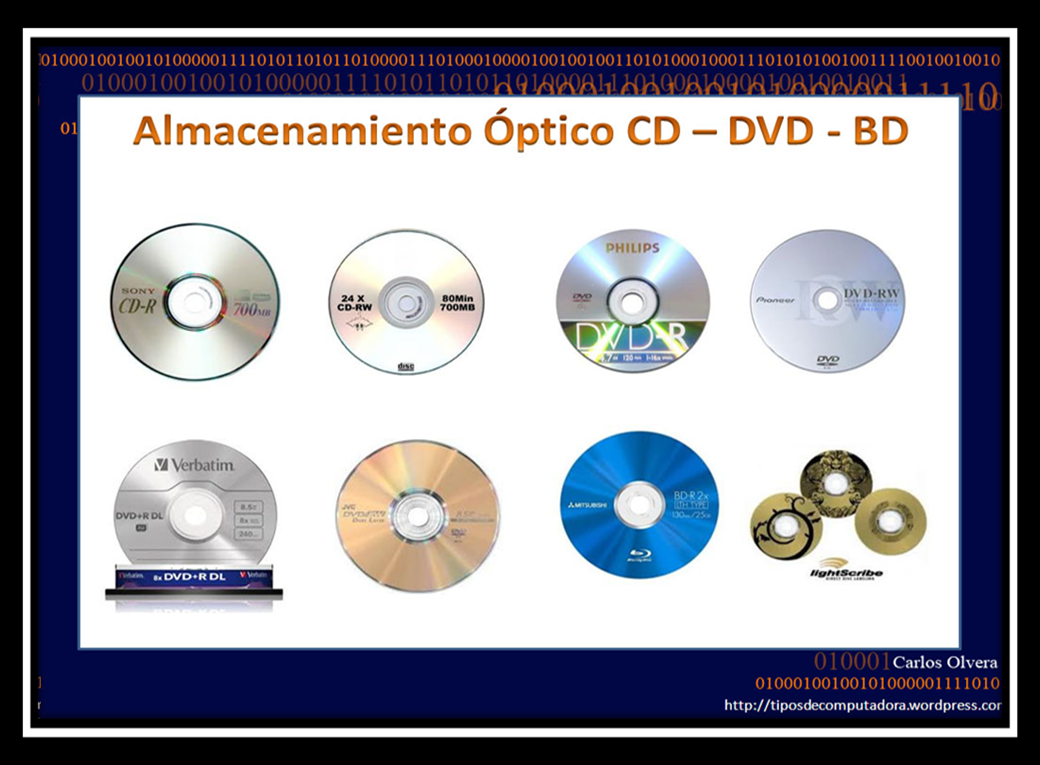 informacion: DISPOSITIVOS DE ALMACENAMIENTO OPTICO