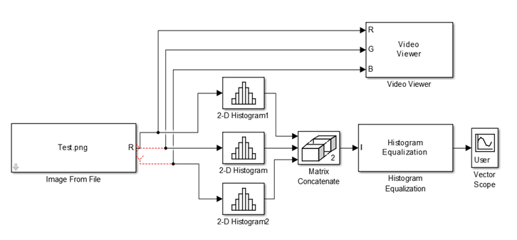 Embedded Newbie: Embedded Newbie: MATLAB TUTORIAL NINE