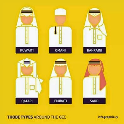 Life in Kuwait Blog: Different types of GCC dress for Men