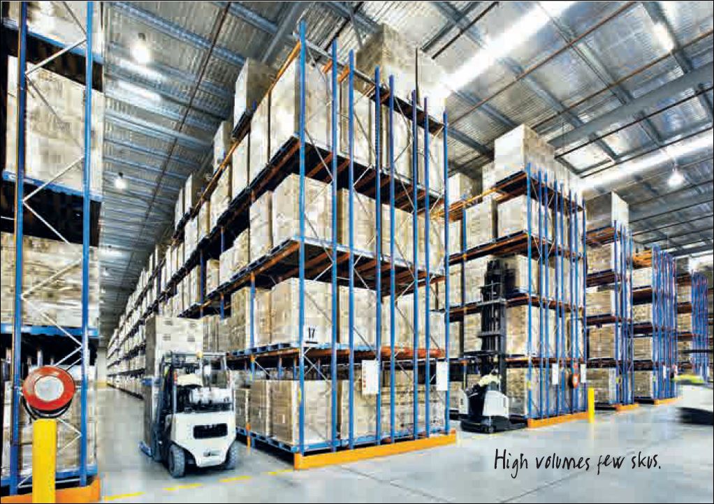 Solusi Pergudangan / Warehouse Solution: Pallet Racking : Double Deep ...