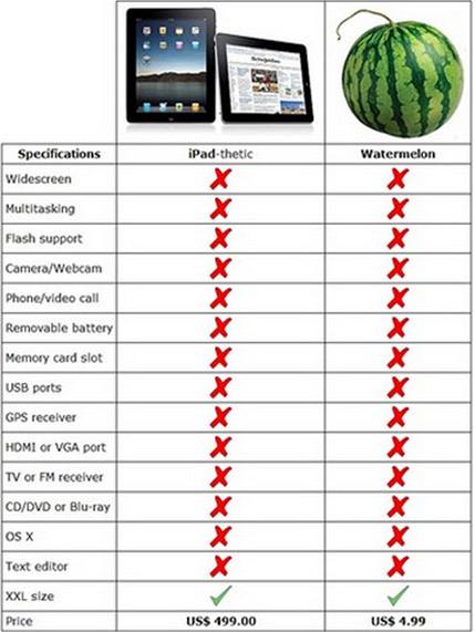Email This BlogThis! Share to Twitter Share to Facebook Share to Pinterest