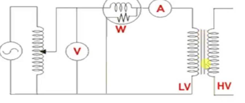 OPEN AND SHORT CIRCUIT TEST OF TRANSFORMER - ELECTRICAL ENCYCLOPEDIA