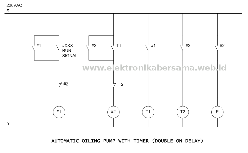 Bagaimana Caranya Timer On Delay Berfungsi Sebagai Timer Off Delay? | Elektronika Bersama