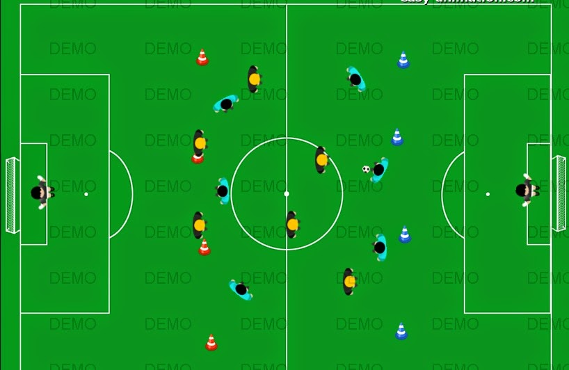 Ejercicio de futbol: 6x6 Mantenimiento, ataque directo y contra ataque