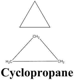 Medicinal chemistry of Cyclopropane - Medicinal Chemistry Lectures Notes