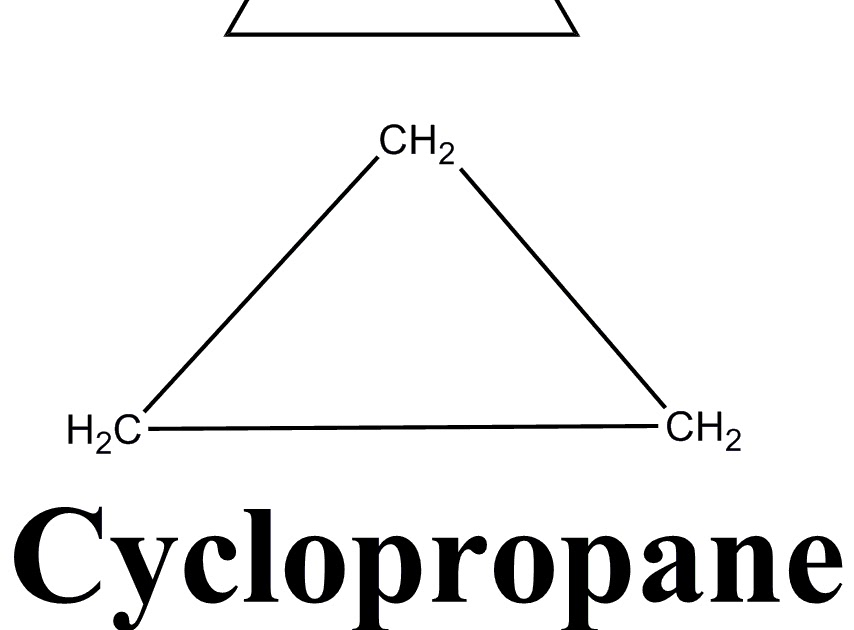 Medicinal chemistry of Cyclopropane
