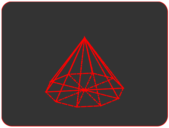 My 3D Programming Demos