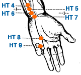 Meridian Pathways | InnerConstellation.com