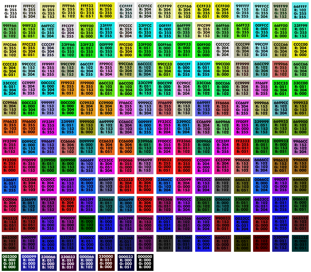 Penjelasan Warna pada HTML ~ Tutorial Blog dan WebDesign