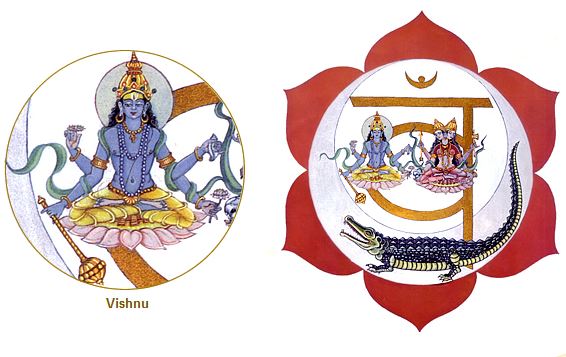 Dieta Paleo, Yoga e Ayurveda, Corrida: Mooladhara Chakra entendendo