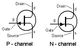 JonDent - Exploring Electronic Music: All about JFETS - matching for ...