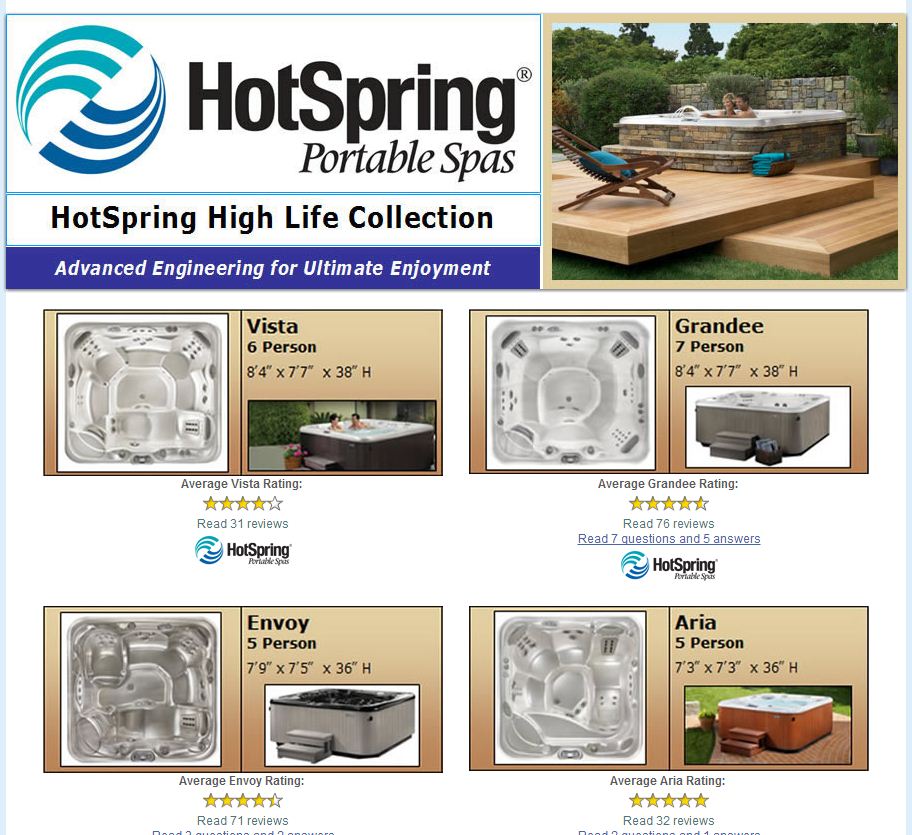 Hot Spring Spas Floor Model Clearance Sale Going on Now! | Redlands ...
