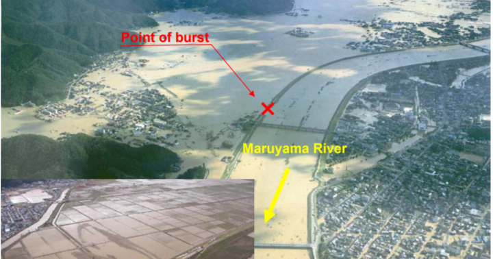 Levee and Super Levee - Science & Engineering
