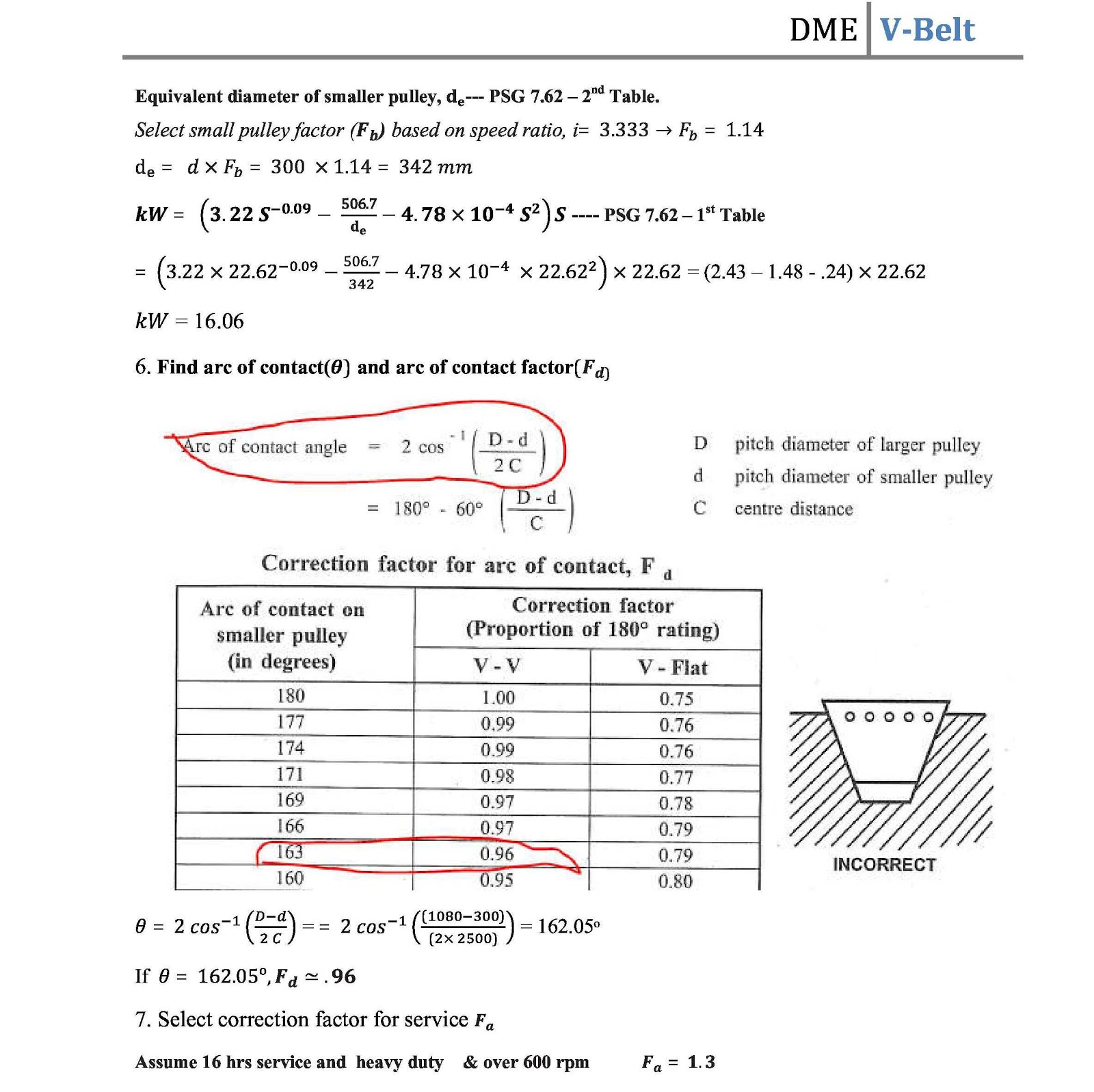 Machine Drawing: Design of V Belt using PSG Design Data Book