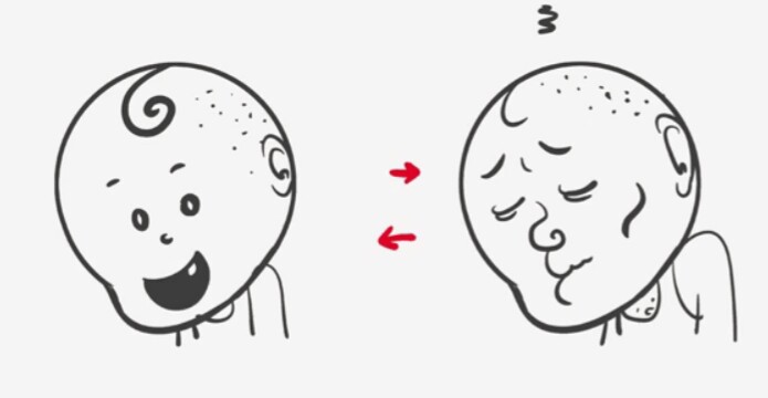 Sketchoon: How to draw different ages in cartoon