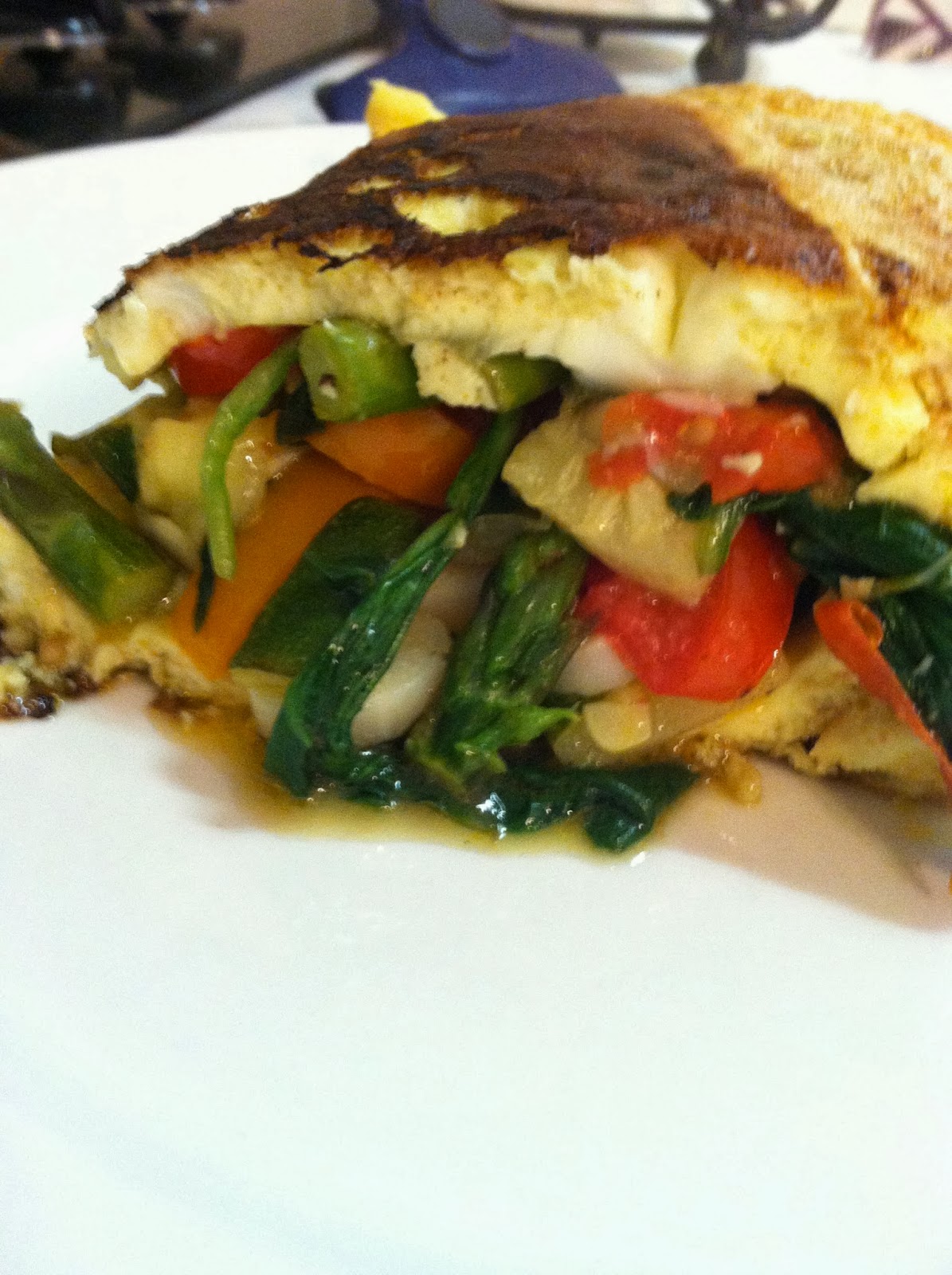 Confections of a Chocolaholic