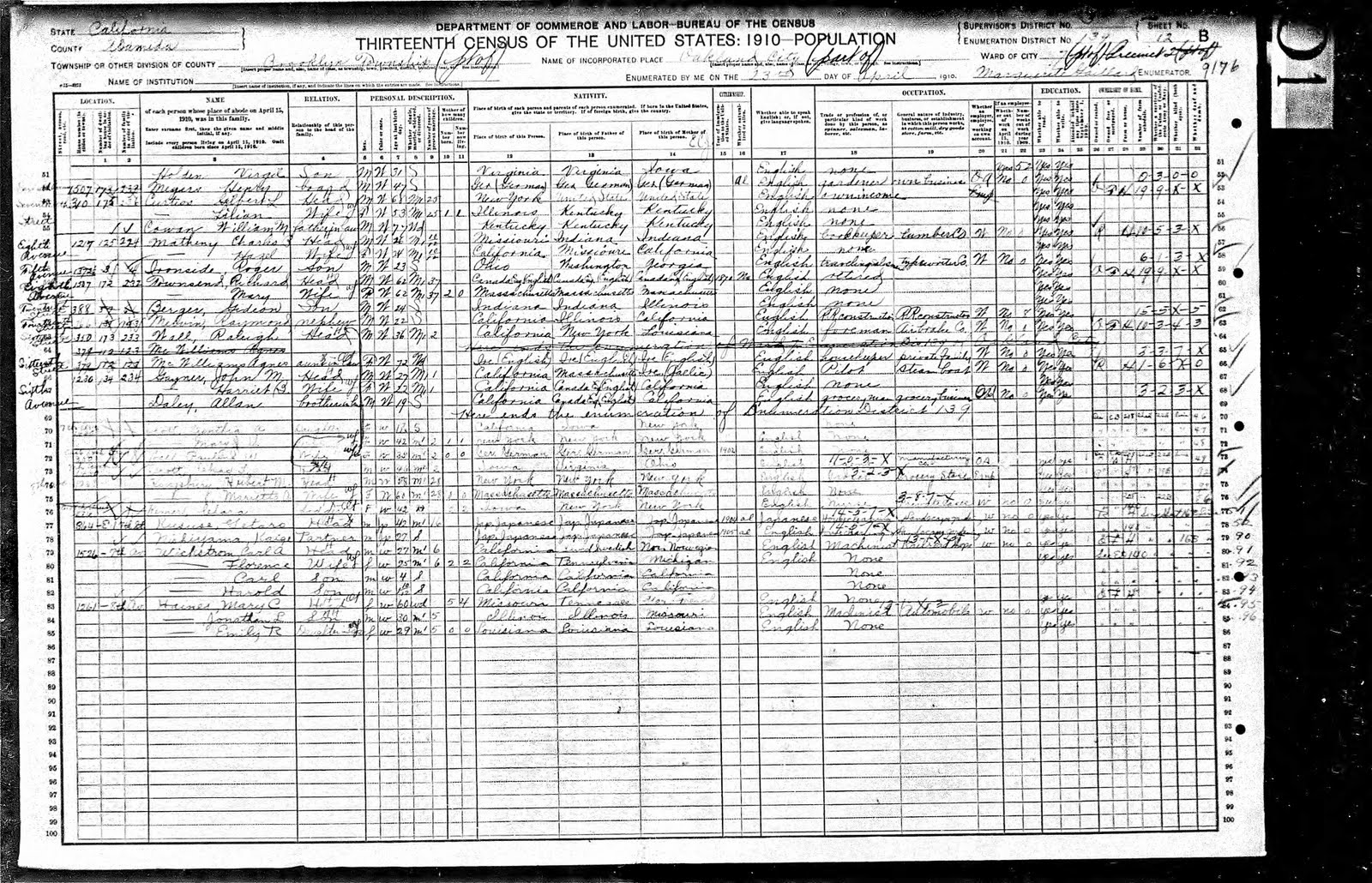 Census Sunday: Greats, Part 2