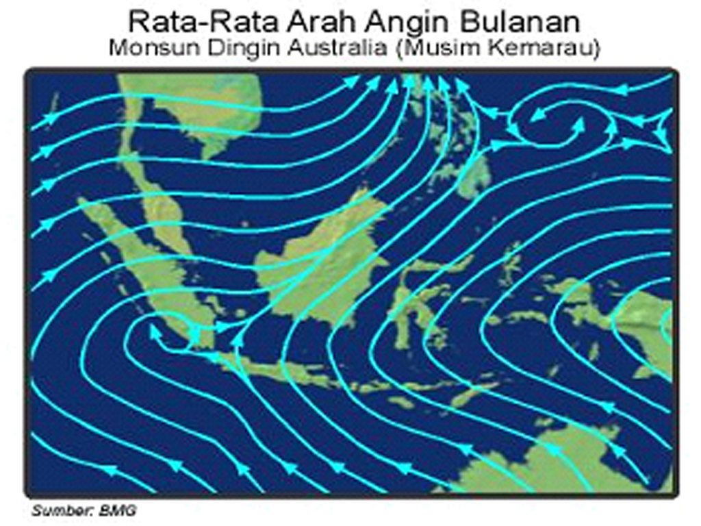 ILMU PENGETAHUAN DAN TEKNOLOGI INFORMASI