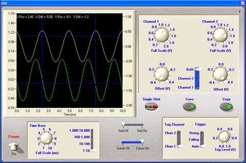 The Logical Interface: Physics Education:Oscilloscope Probe