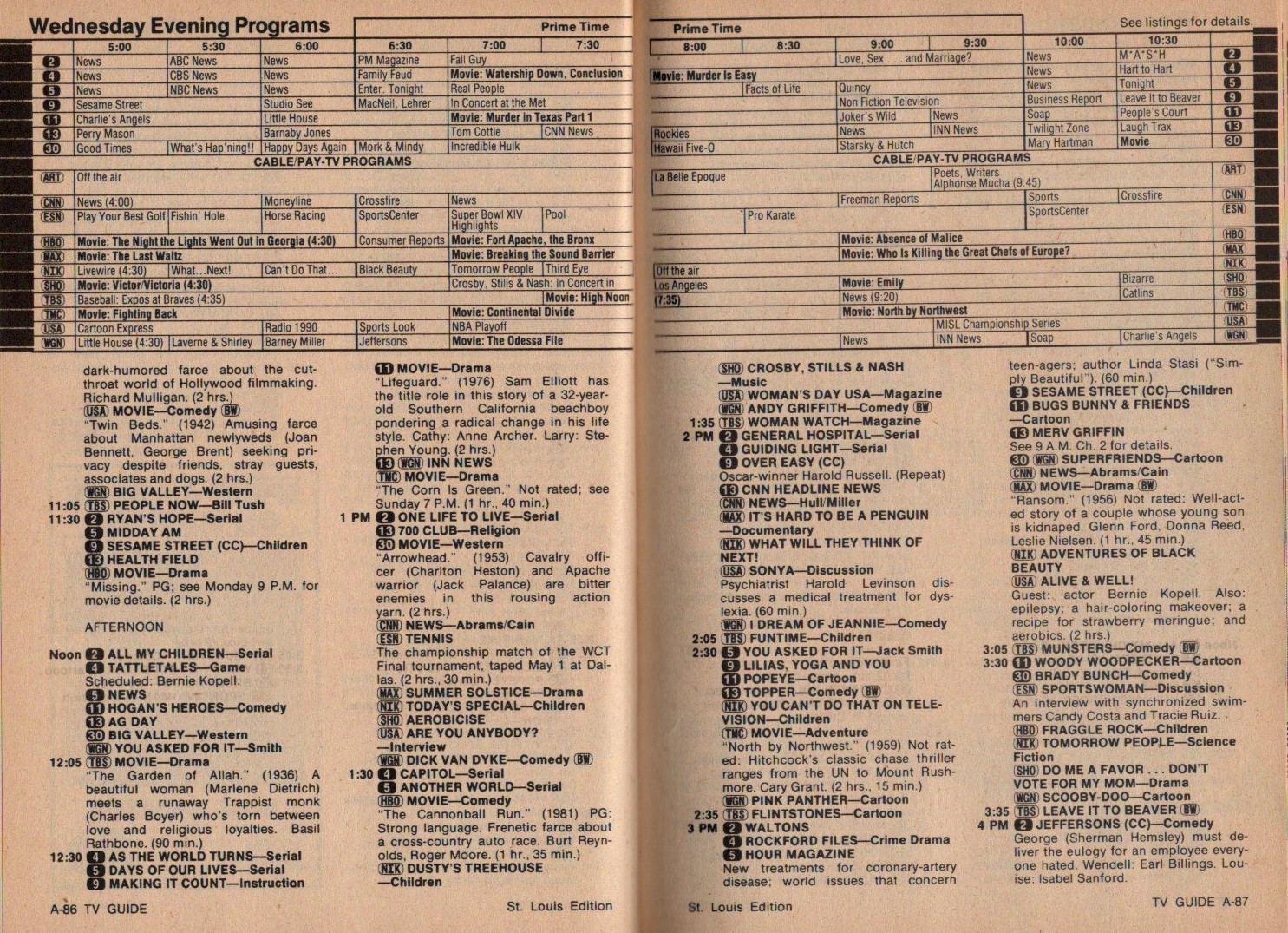 Garage Sale Finds: What was on TV May 7th through 13th 1983