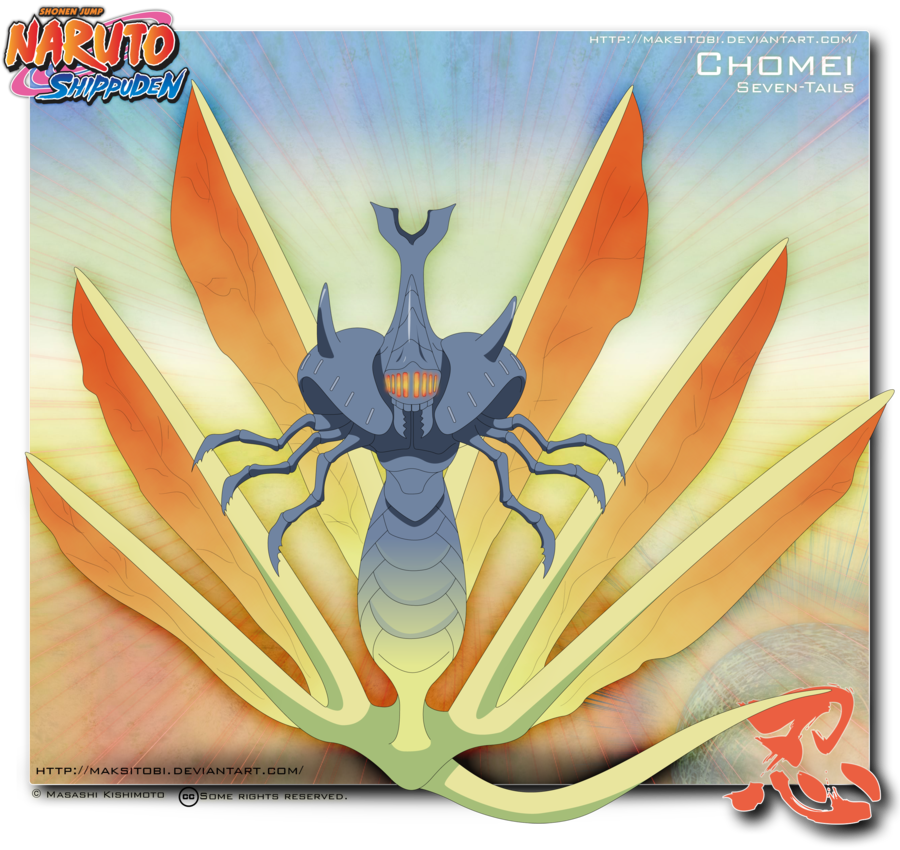 Naruto Indonesia: Tentang Konoha , Info Biodata , Info Jutsu , Akatsuki