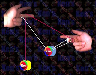 Sports & Recreation: How to Do Easy Yo-Yo Tricks