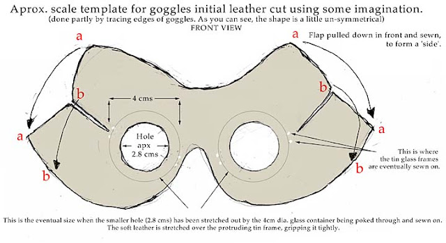 EPBOT: DIY Baby Aviator Goggles!