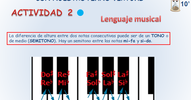 EL REY SOL: APRENDEMOS LOS TONOS Y SEMITONOS. LENGUAJE MUSICAL. PRESENTACIÓN PIANO VIRTUAL