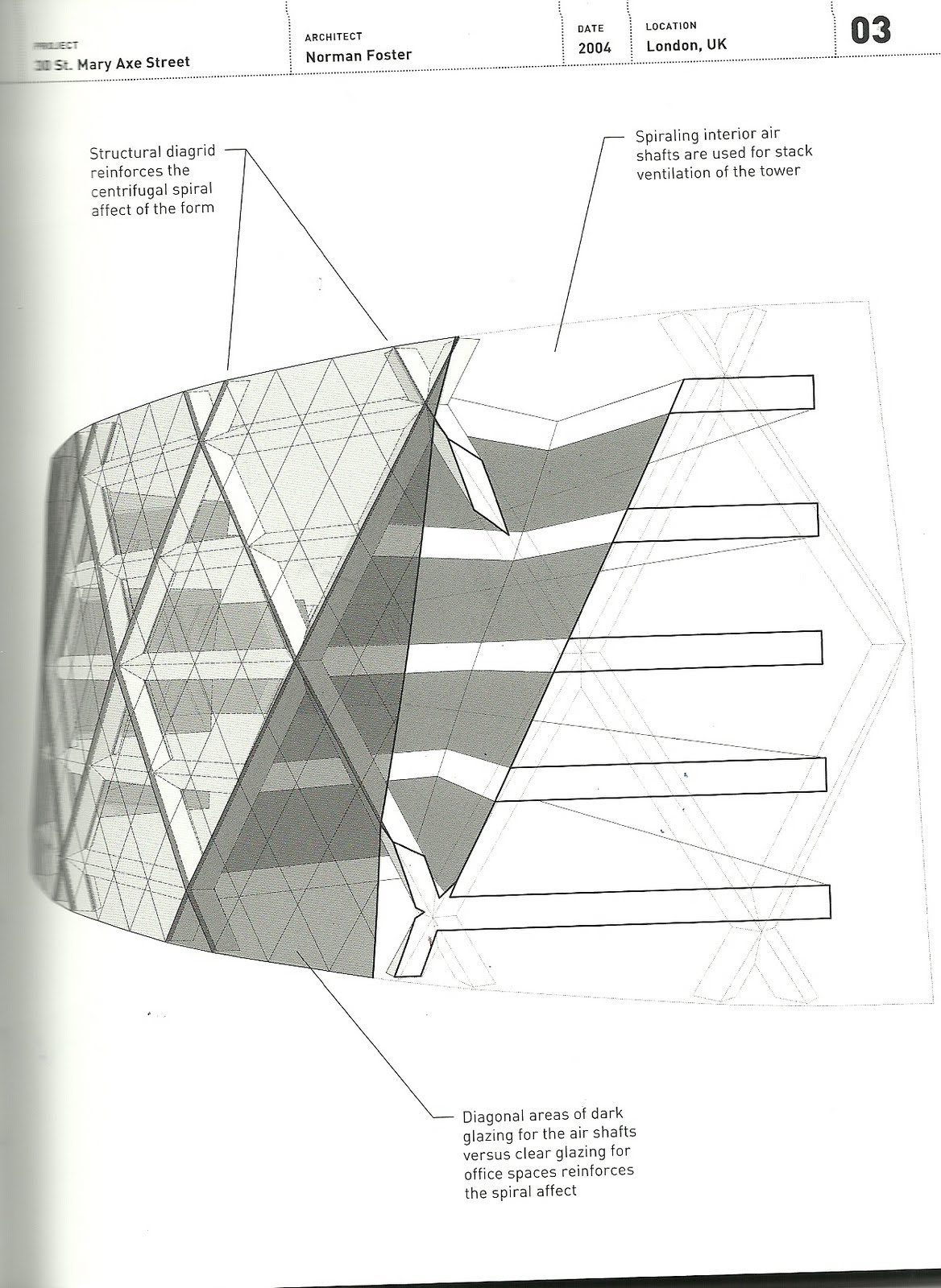 Gherkin in Parametrics: Passing Gherkin intent to BIM through C#