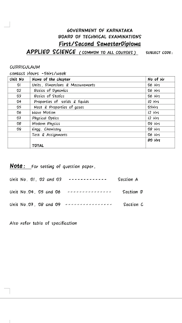 STUDENT SPOT(Diploma In Polytechnic Education -Karnataka): Civil 1st ...
