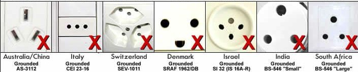 Ingin Berbagi Ilmu dan Pengalaman: Macam-Macam Soket Outlet Stop Contak ...