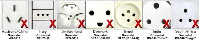 Ingin Berbagi Ilmu dan Pengalaman: Macam-Macam Soket Outlet Stop Contak ...