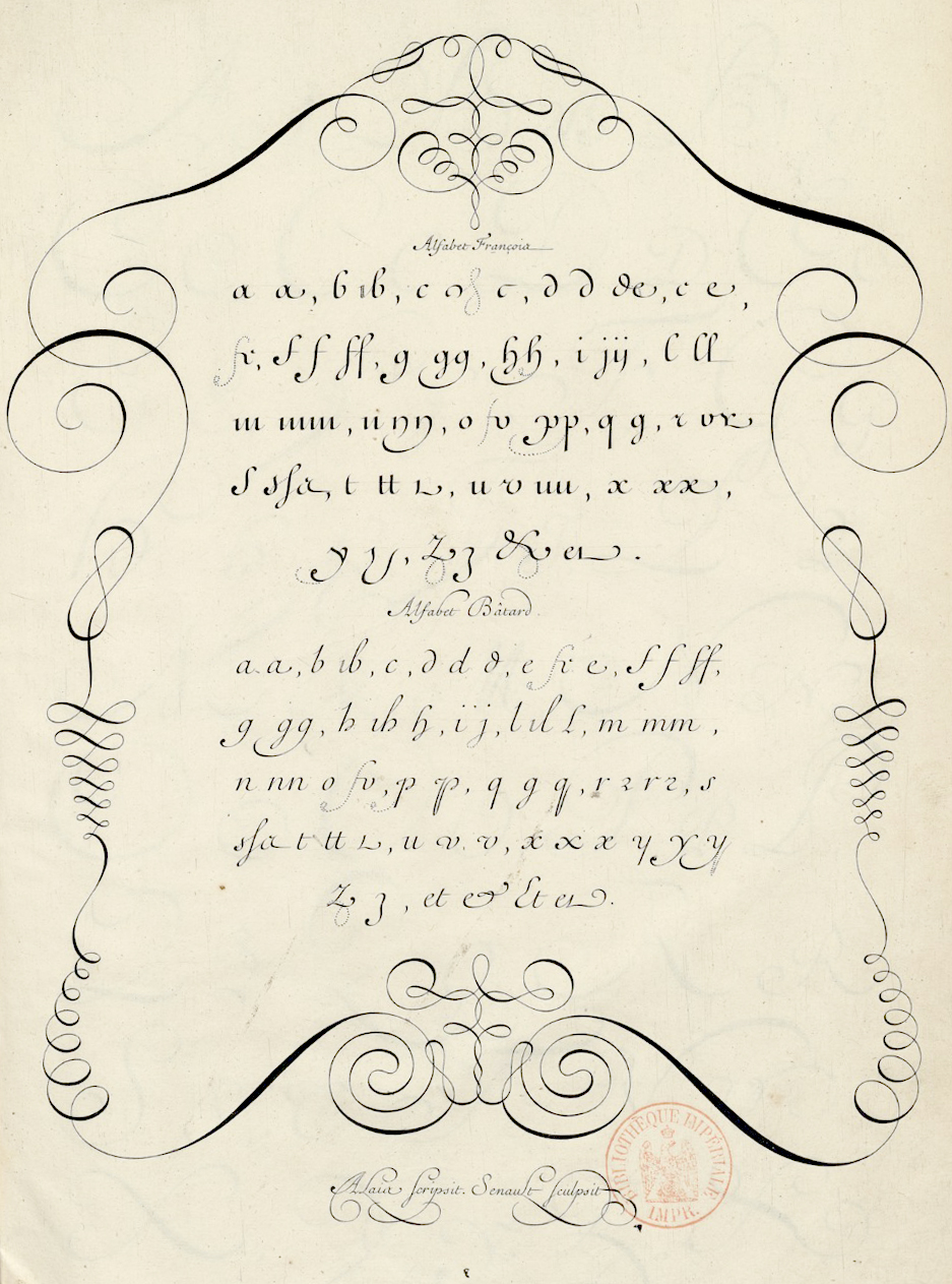 Alice au pays des arts: L’importance de la calligraphie à travers l ...