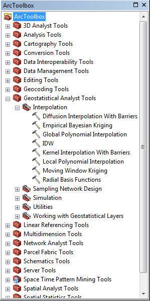 How Inverse Distance Weighted (IDW) Works In ArcMap