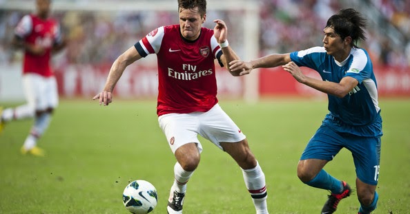 Football 101 | Arsenal: The Battle of the Right Side