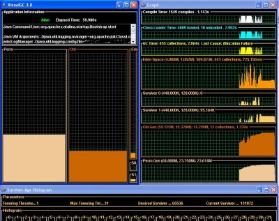 Blog de la Escuela de Ingeniería Informática de la UNED: Técnicas de ...