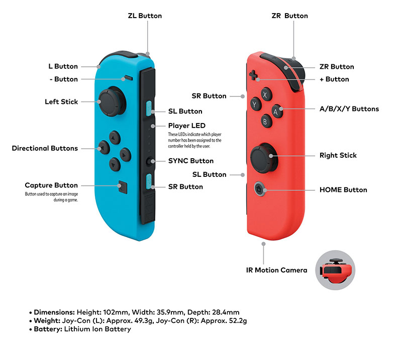 Harga dan Spesifikasi Nitendo Switch Terbaru 2018 - Harga Terbaru
