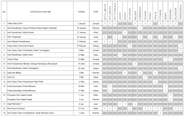 Kalendar Rasmi Cuti Pelepasan Am 2016 Malaysia - Sistem Guru Online