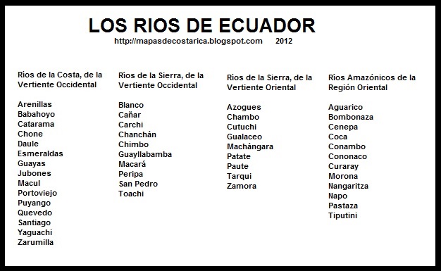 MAPAS DE: ECUADOR, America