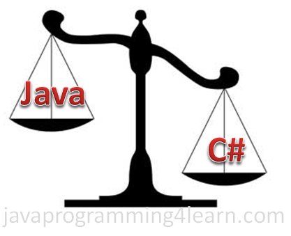 Java y C#: comparacion