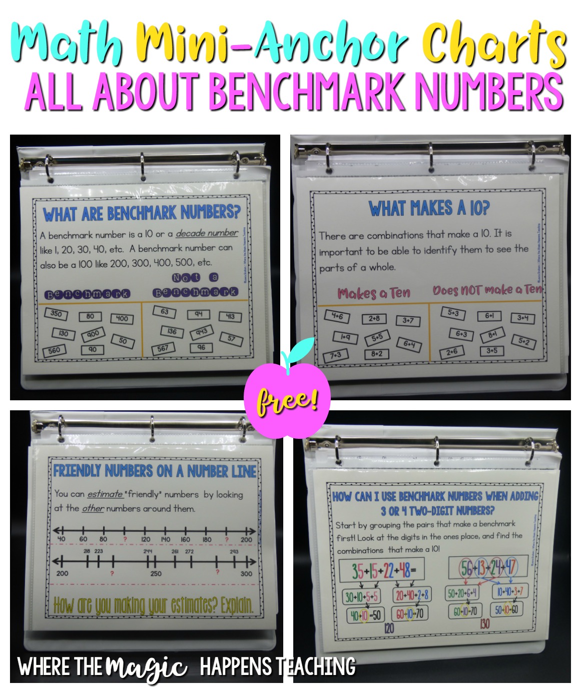 Why We Must Teach Benchmark Numbers - Where the Magic Happens