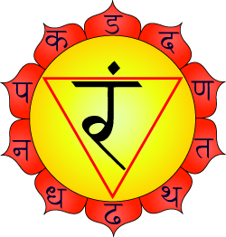 Legacy of Wisdom: MANIPURA CHAKRA