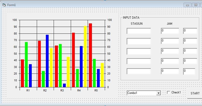 .: GRAFIK LINE VISUAL BASIC 6.0 INPUT TEXT BOX