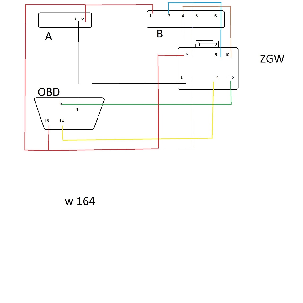 W164 2009 +/W221 2009+ All Key lost with CGDI MB in 10 minutes