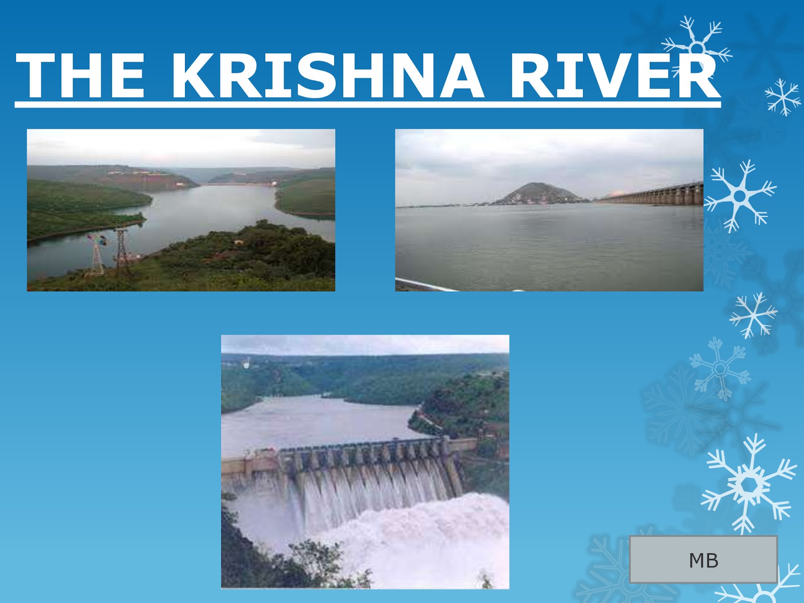 Drainage Ch 3 Class 9th Geography