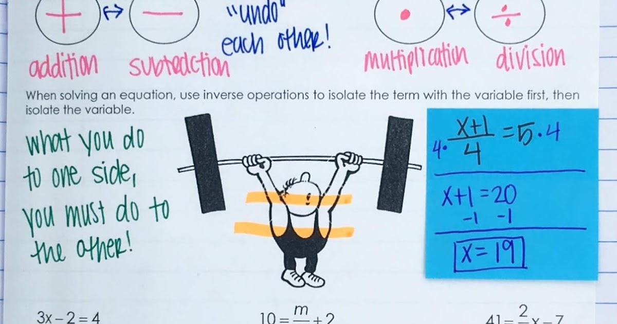 Solving Equations INB Pages | Mrs. E Teaches Math