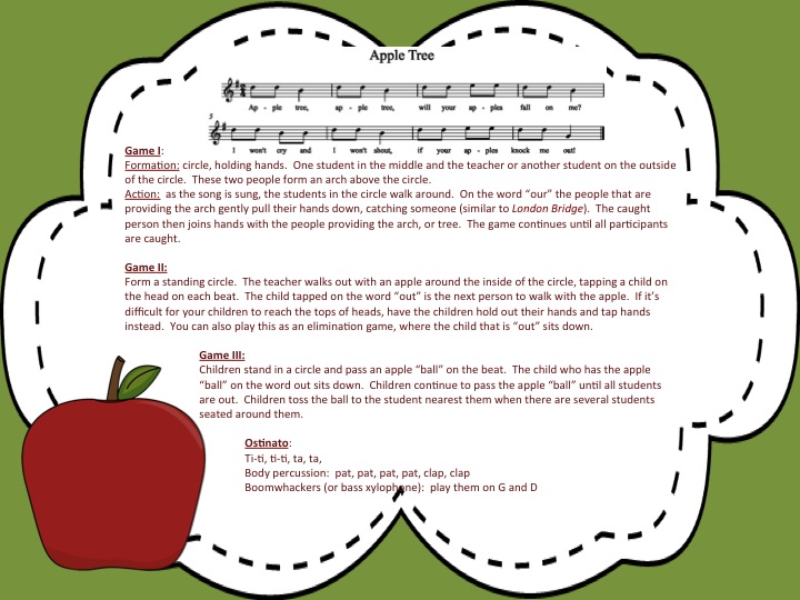Apple Tree: Disappearing Song and Memory PowerPoint - Music a la Abbott ...